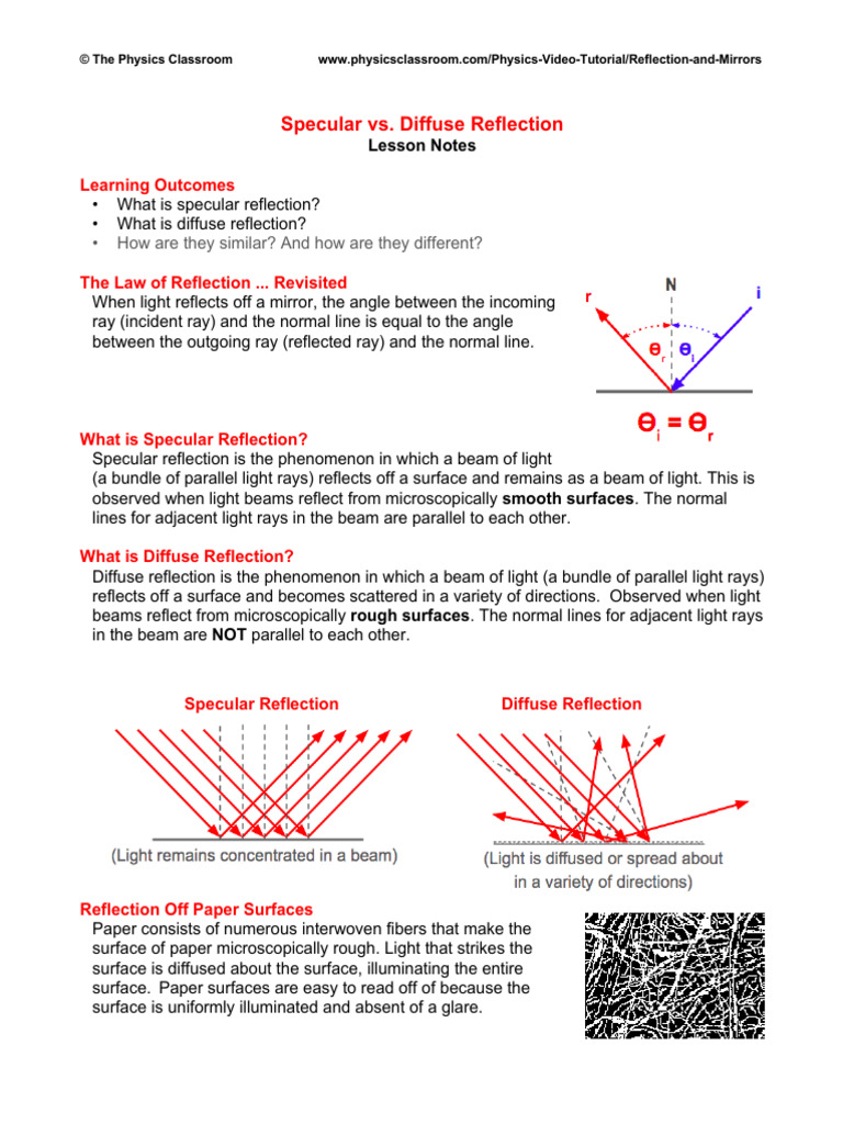 Specular vs. Diffuse Reflection Guide | PDF