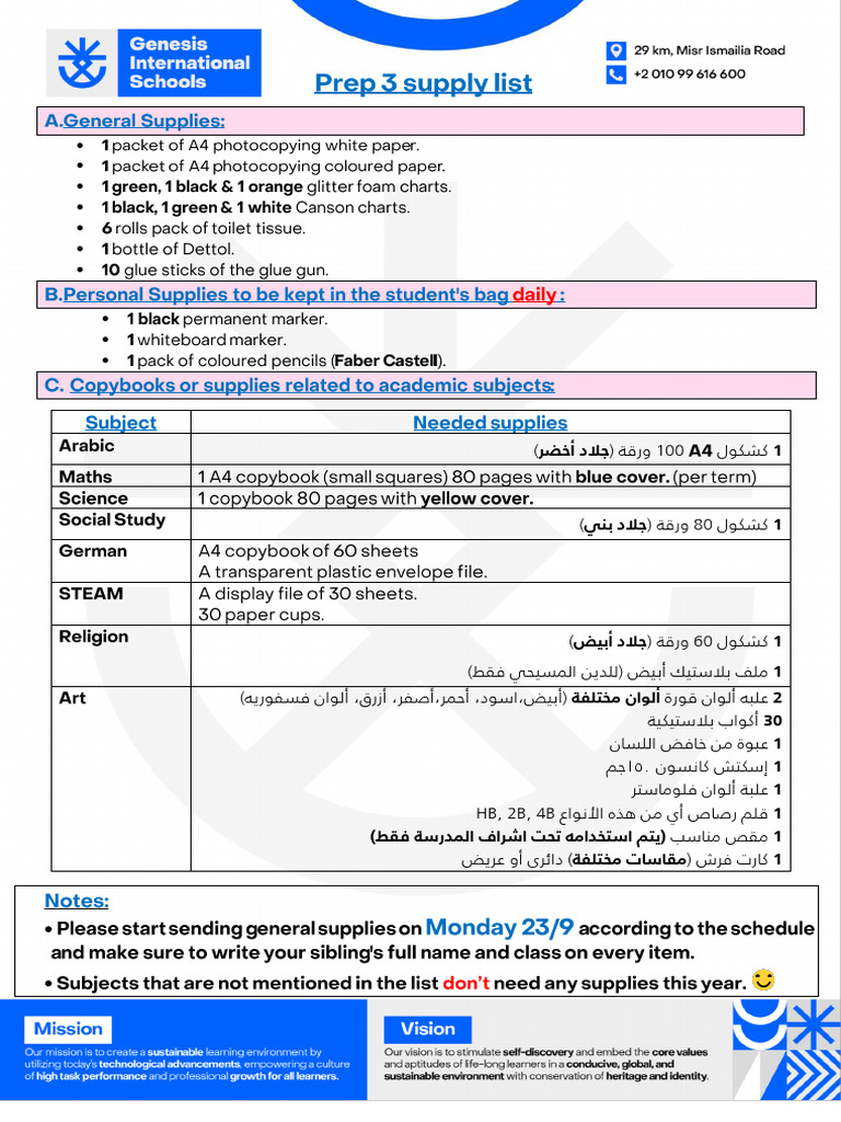 prep 3 Supply lists | PDF