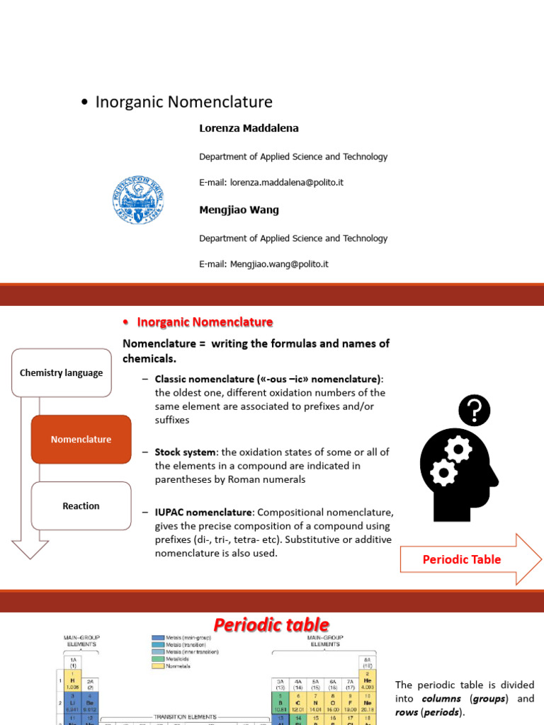 1 Inorganic Nomenclature | PDF | Ion | Hydroxide
