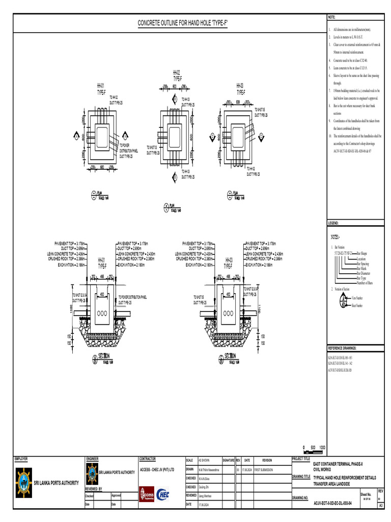 Atachment 1 - ACJV-ECT-II-SD-EC-DL - 033 TRANSFER AREA LANDSIDE R00 ...