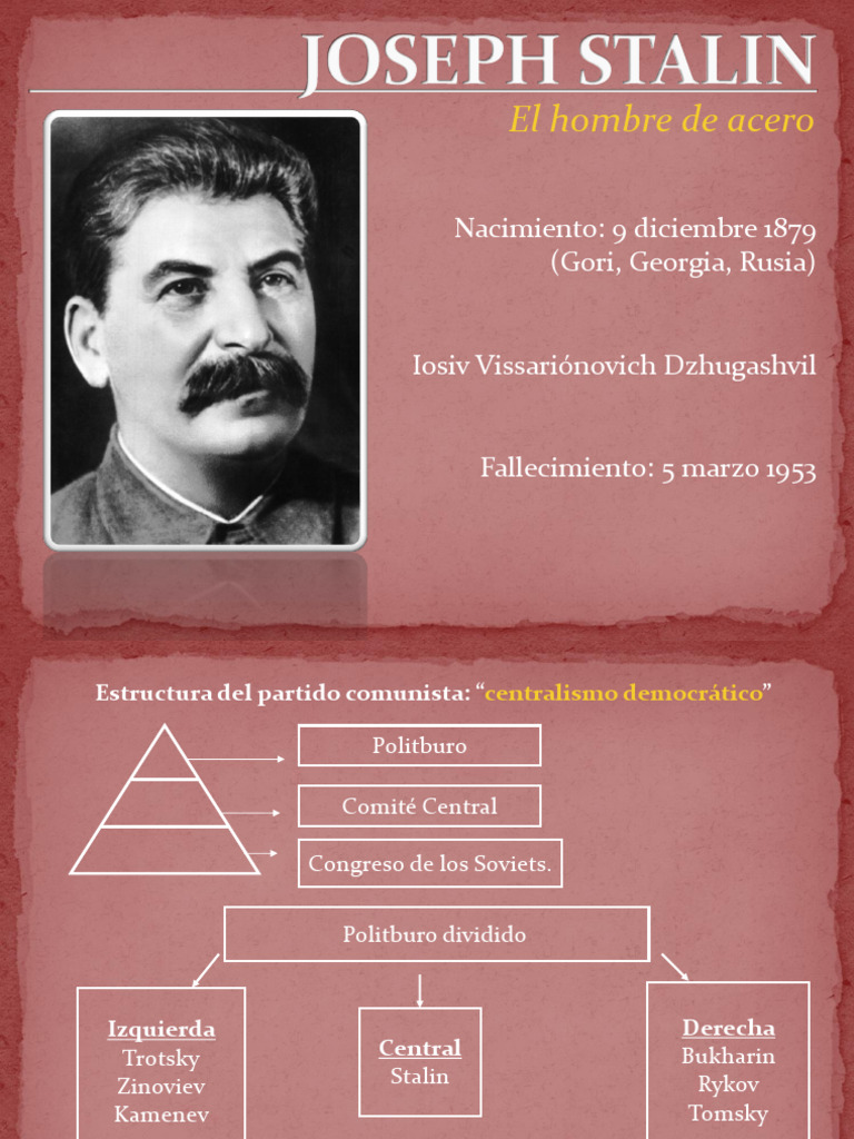 Presentación - Stalinismo | PDF | Joseph Stalin | Leon Trotsky