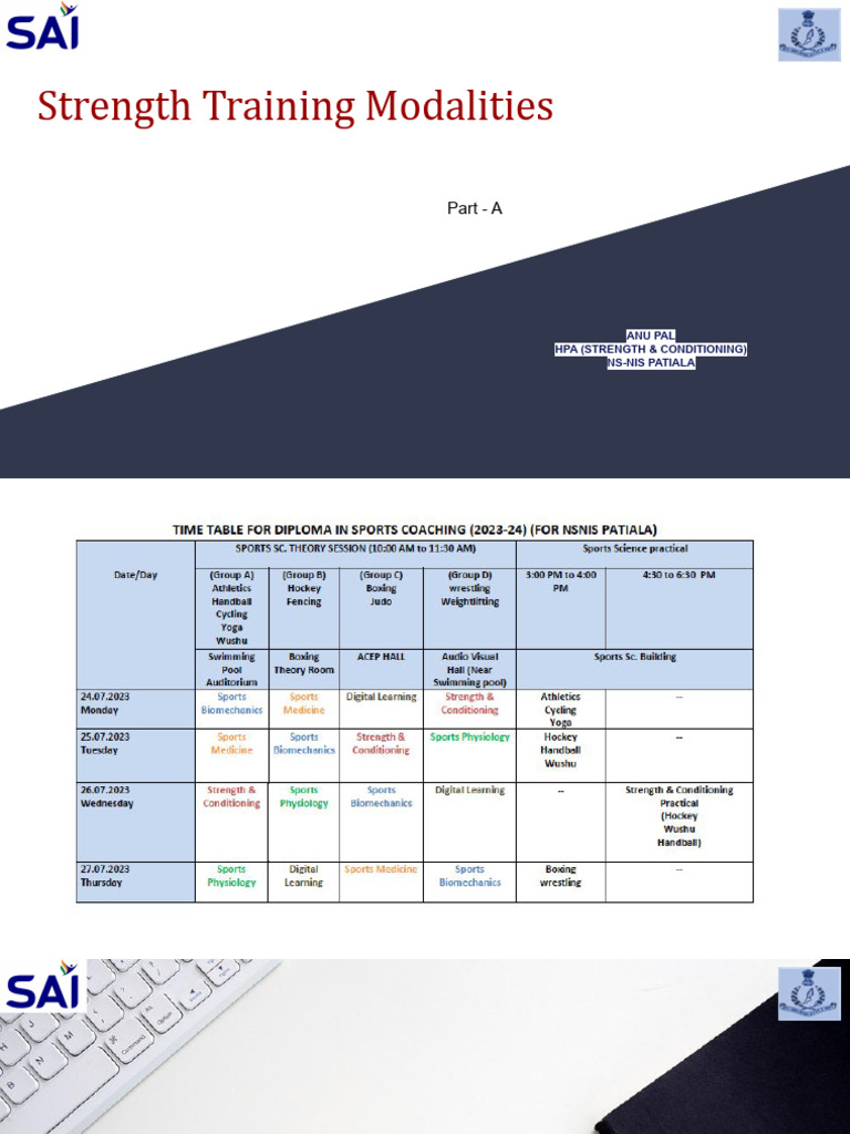 L3 BATCH 61 Strength Training Modalities | PDF
