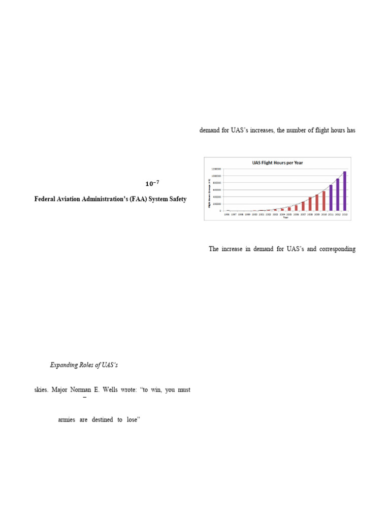 UAS IEEE Final 24apr13 | PDF | Unmanned Aerial Vehicle | Federal ...