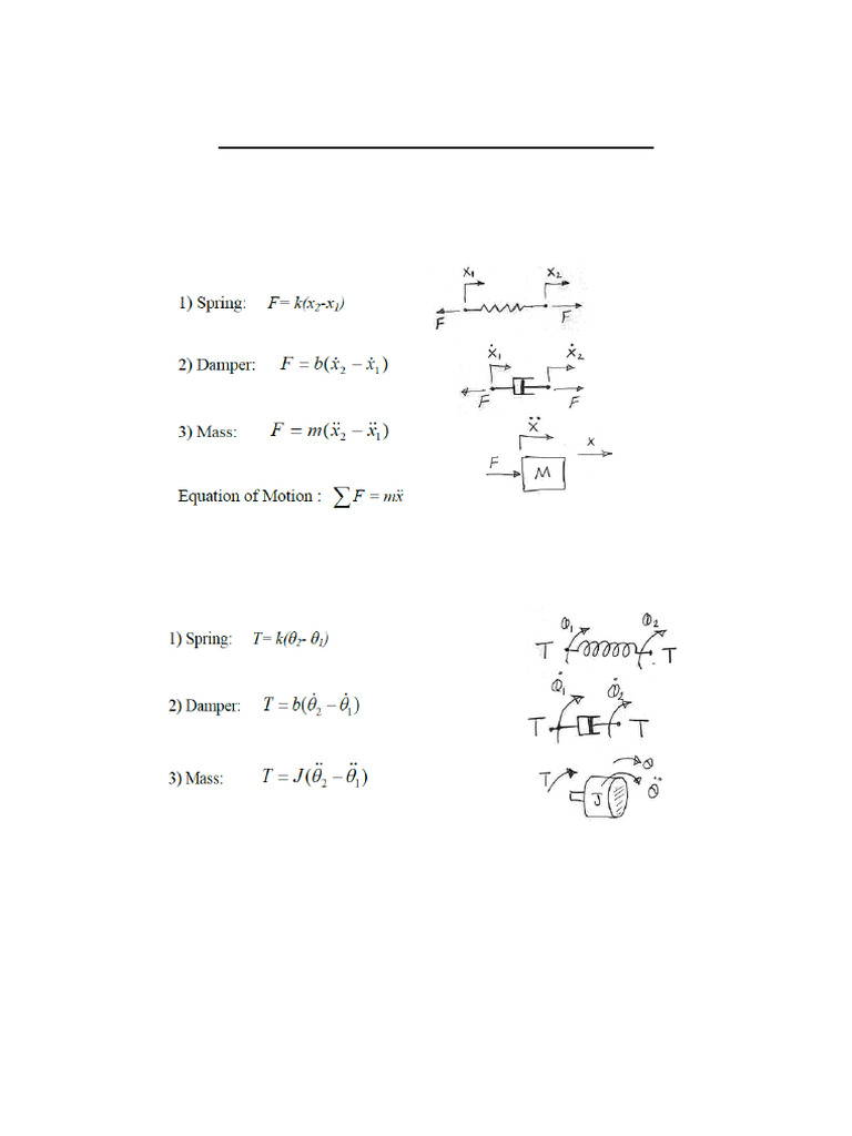 Mathematical Modeling For Control Systems | PDF