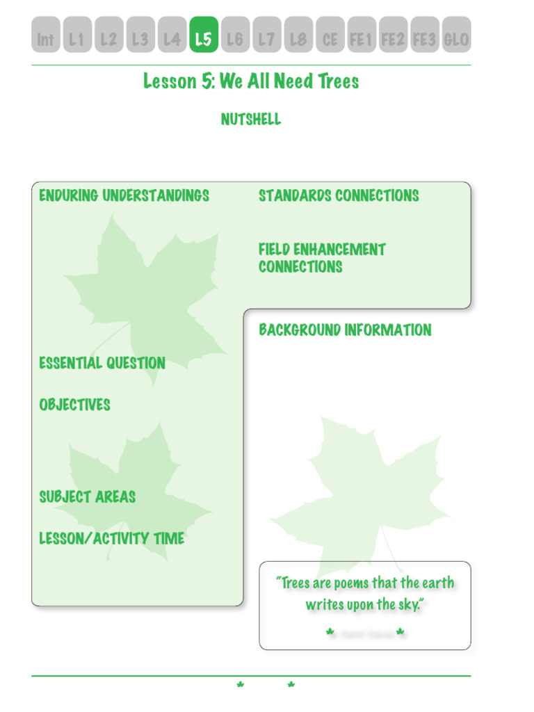 Leaf 5 6 Lesson 5 We All Need Trees | PDF | Forests | Trees