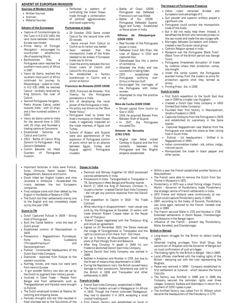 History - Unit 1 (1) | PDF