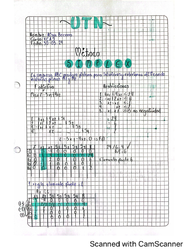 Tarea IO, Método Simplex | PDF