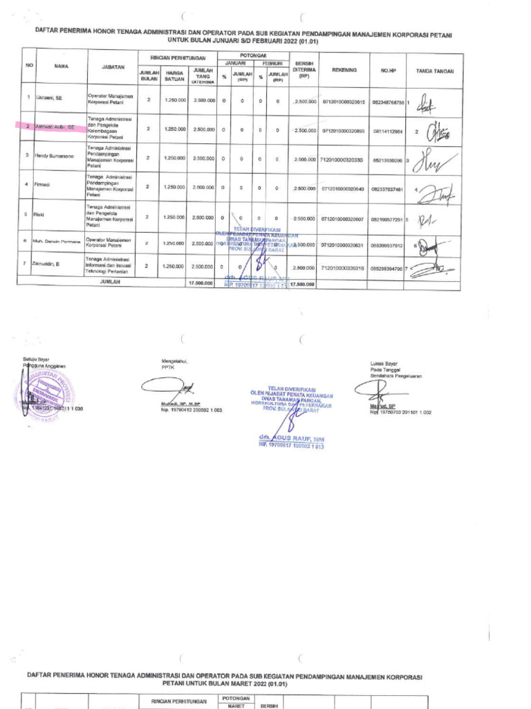 Ampra 2022 - Kak Ivo - Compressed | PDF
