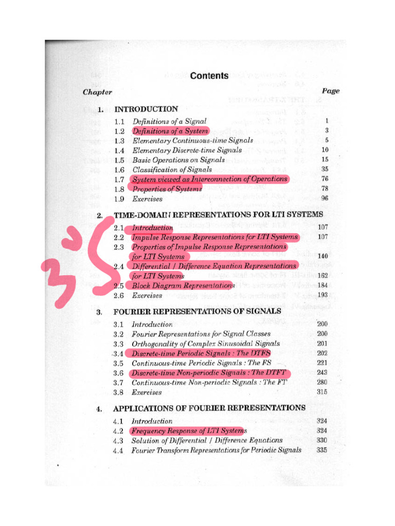 Uday Kumar Unit1 - Unit2 | PDF