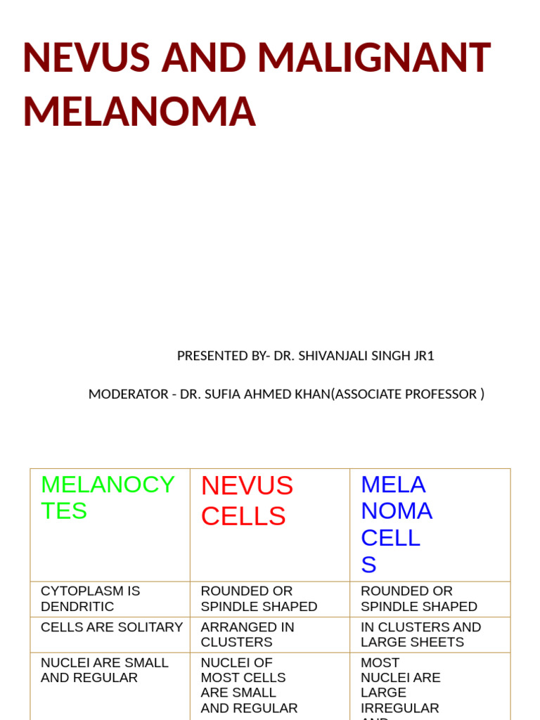 Melanoma Pdf Melanoma Metastasis