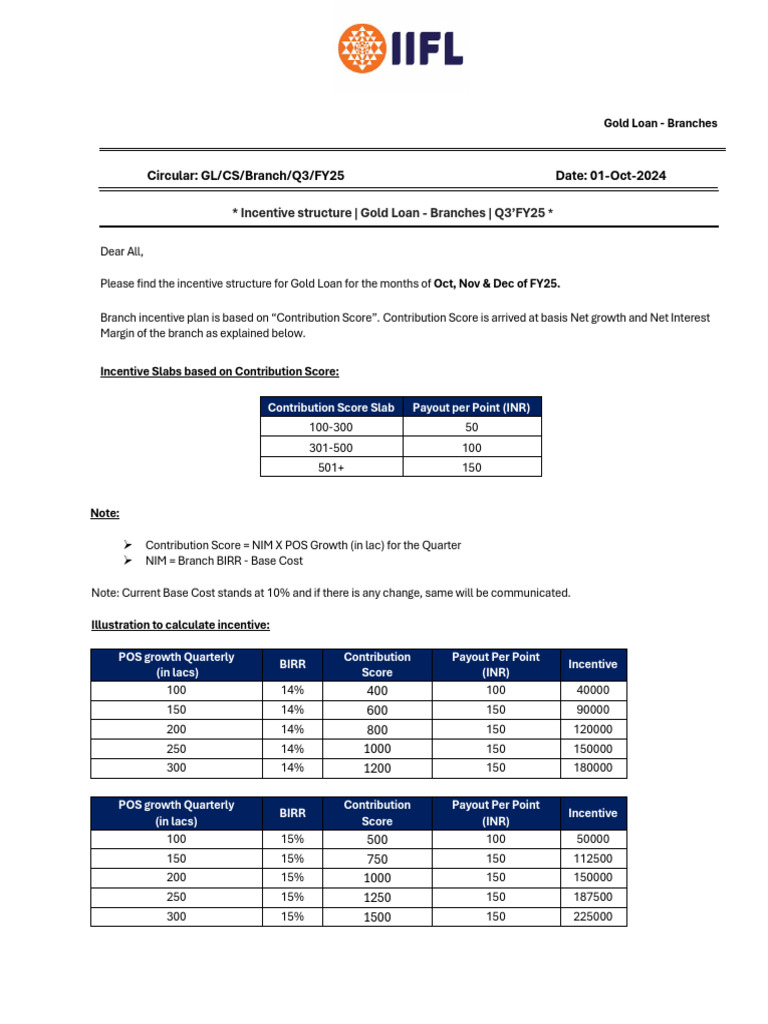 GL Branch Incentive Circular Q3FY25 | PDF | Government Finances | Economies