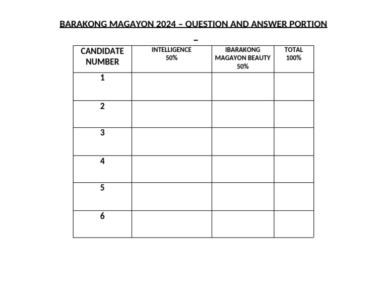 Barakong Magayon 2024 Q&A | PDF
