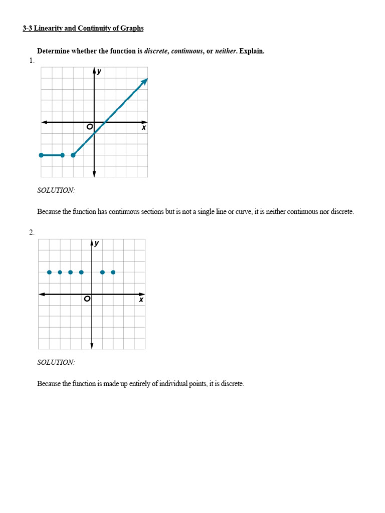 G9 L3 3 Ak Linearity And Continuity Of Graphs Pdf Nonlinear System
