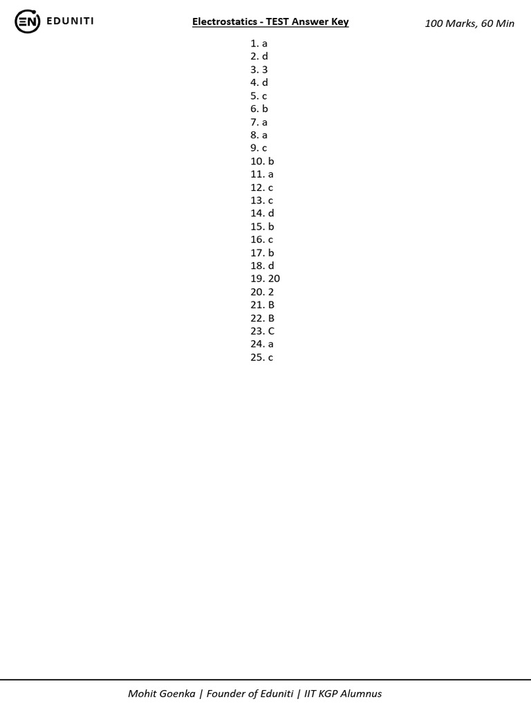 88 Answer Key PDF Ananth Garg | PDF