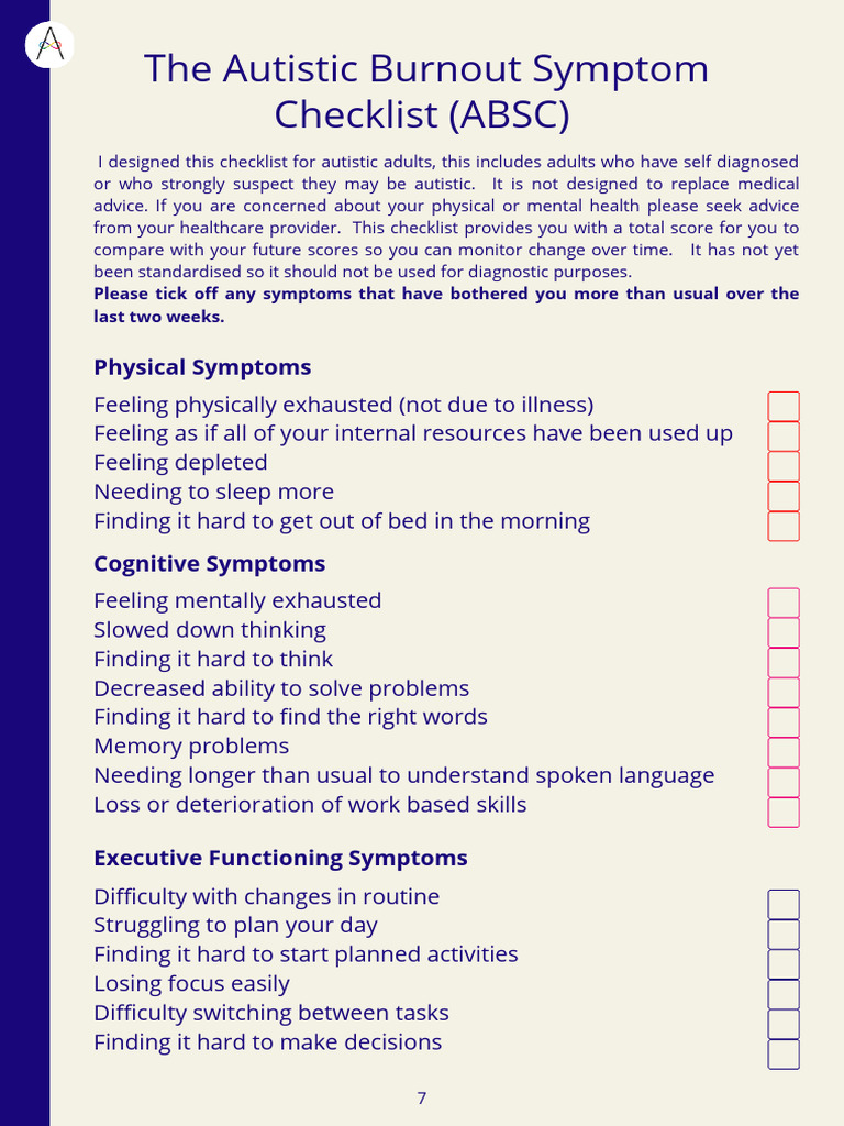 The Autistic Burnout Symptom Checklist V2 | PDF | Autism Spectrum ...