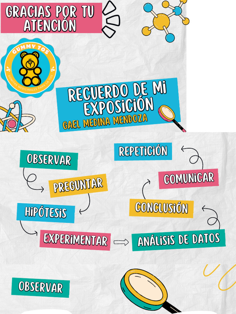 Presentación El Método Científico Ilustrativo Azul y Rosa | PDF