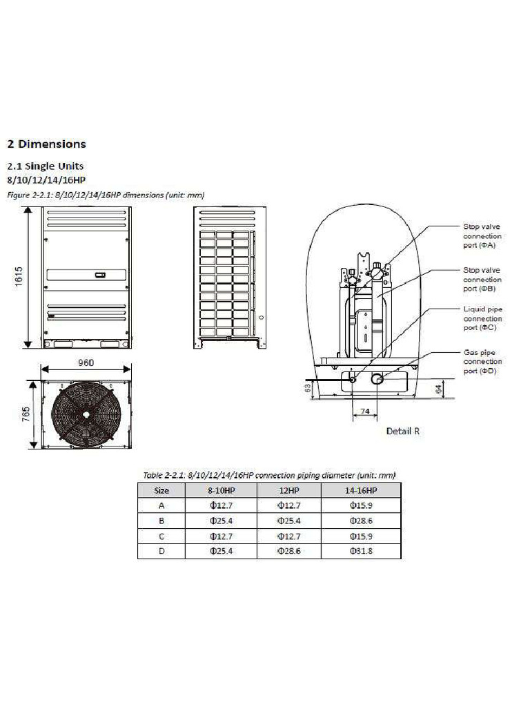 Gad - 12 HP VVC Odu | PDF