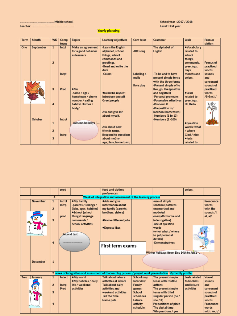Yearly Planning All Levels 2017 2018 | PDF | English Language | Linguistics