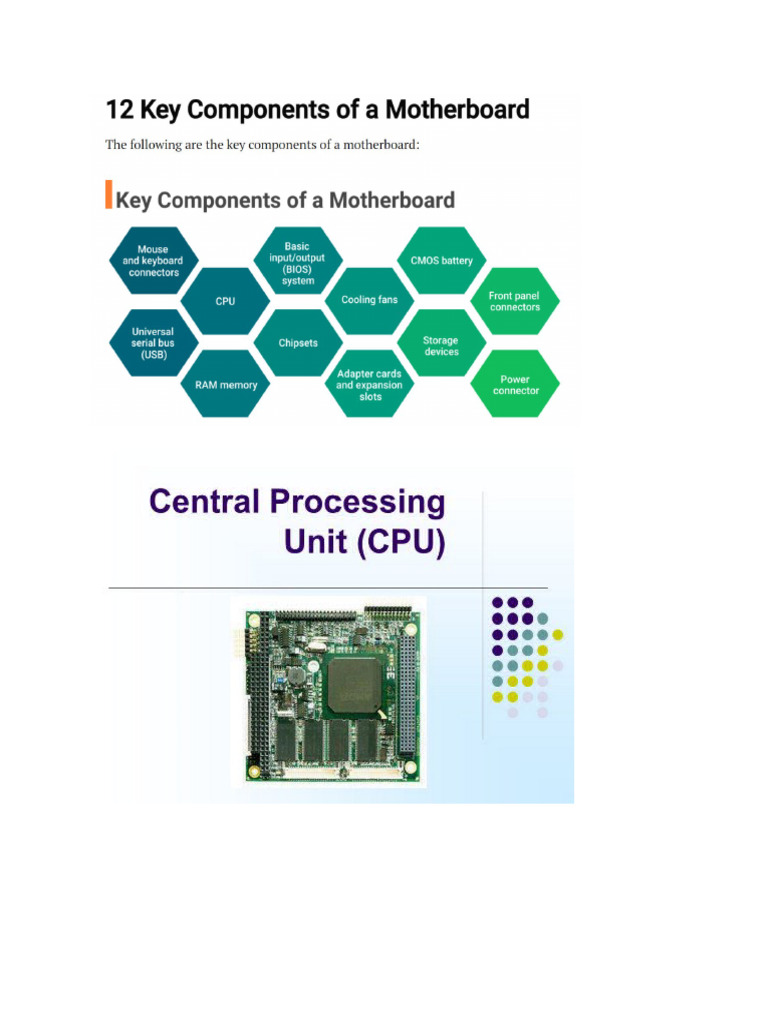 Processor and its parts diagrams | PDF