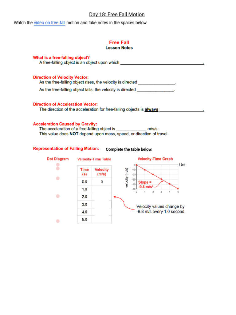 Physics: Understanding Free-Fall Motion | PDF | Acceleration | Velocity