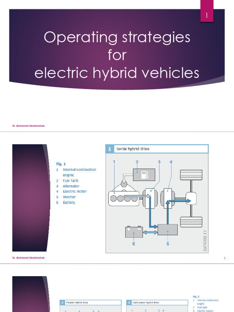 Hybrid | PDF | Engines | Hybrid Vehicle