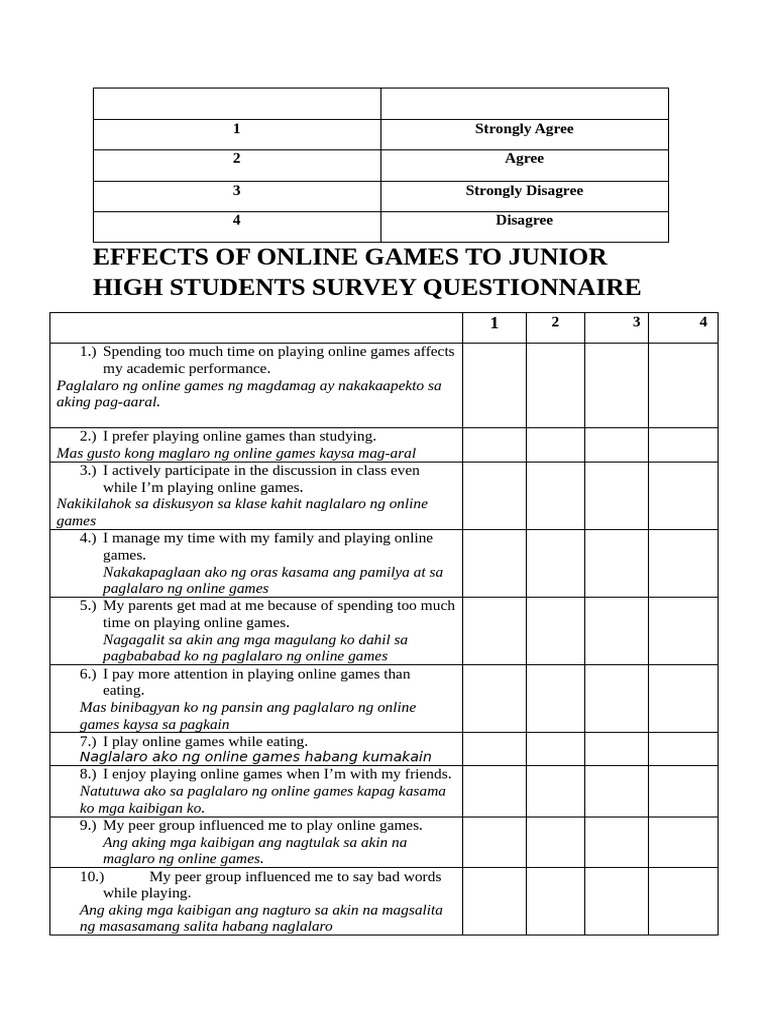 Effects of Online Games To Junior High Students Survey Questionnaire ...