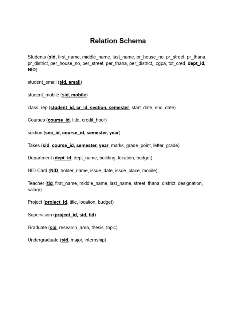 Relation Schema | PDF | Academia | Databases