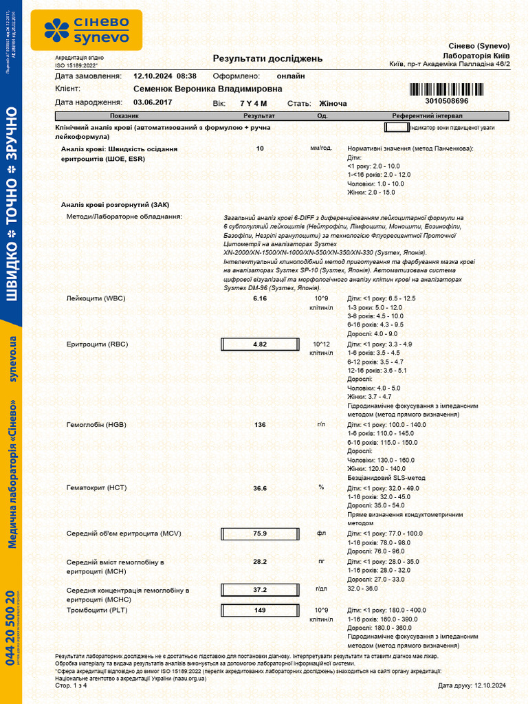 (Uuqvruswgw) : (Synevo) | PDF