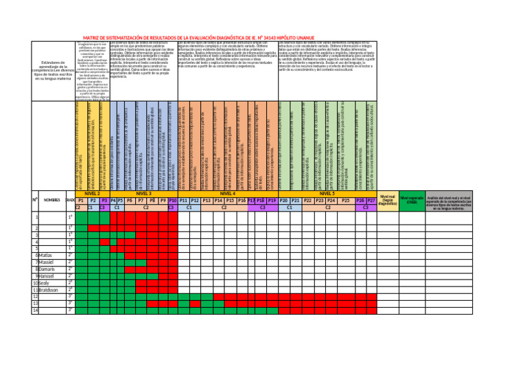 Matriz de sistematización - Lee | PDF | Experiencia | Conocimiento