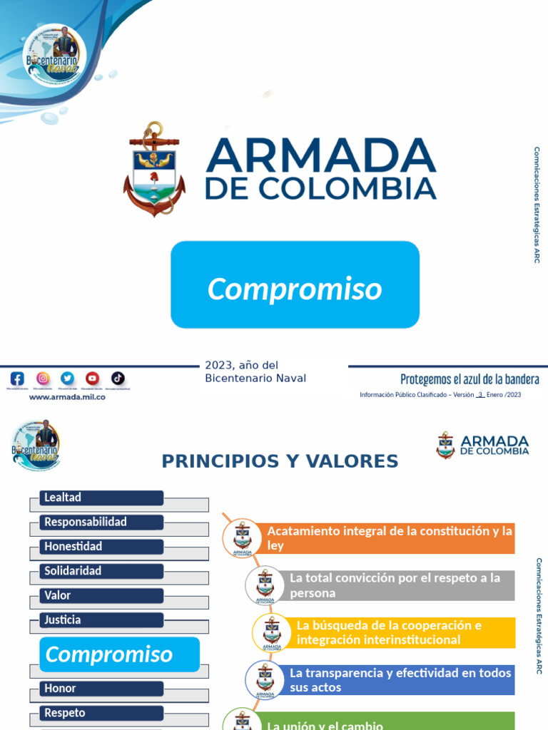 FORMATO PRESENTACION CODIGO DE INTEGRIDAD Compromiso | PDF | Actitud (psicología) | Motivación