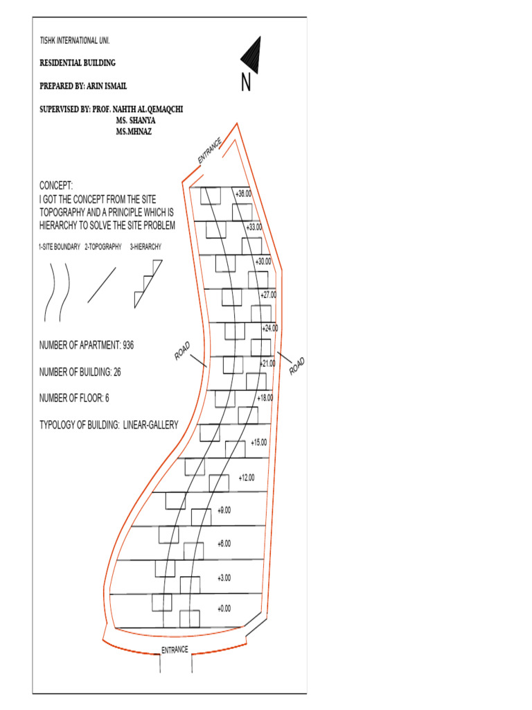 Design4thgr Model | PDF