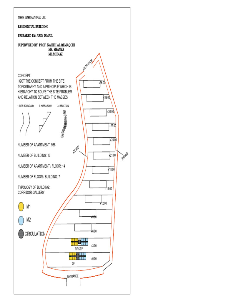 Design4thgr Model2 | PDF