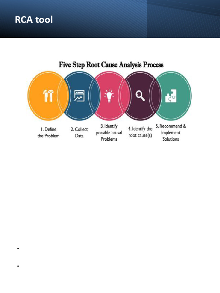 RCA tool | PDF | Surgery | Patient