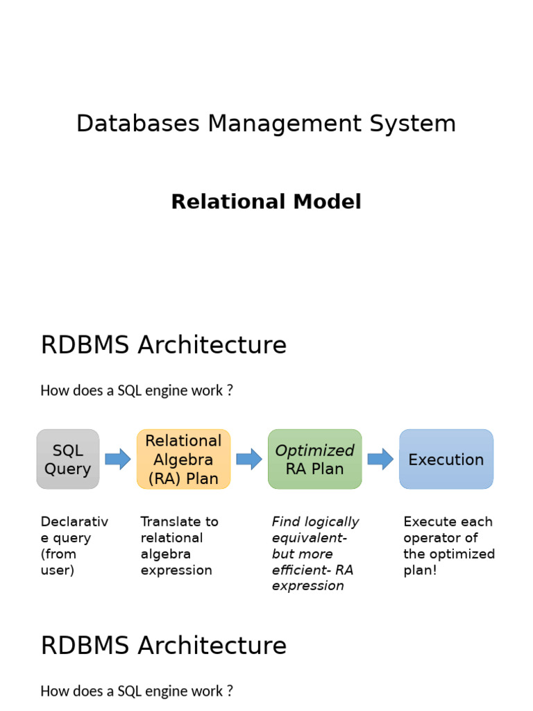 DBMS Unit - 2 Relational - Algebra | PDF | Relational Model | Relational Database