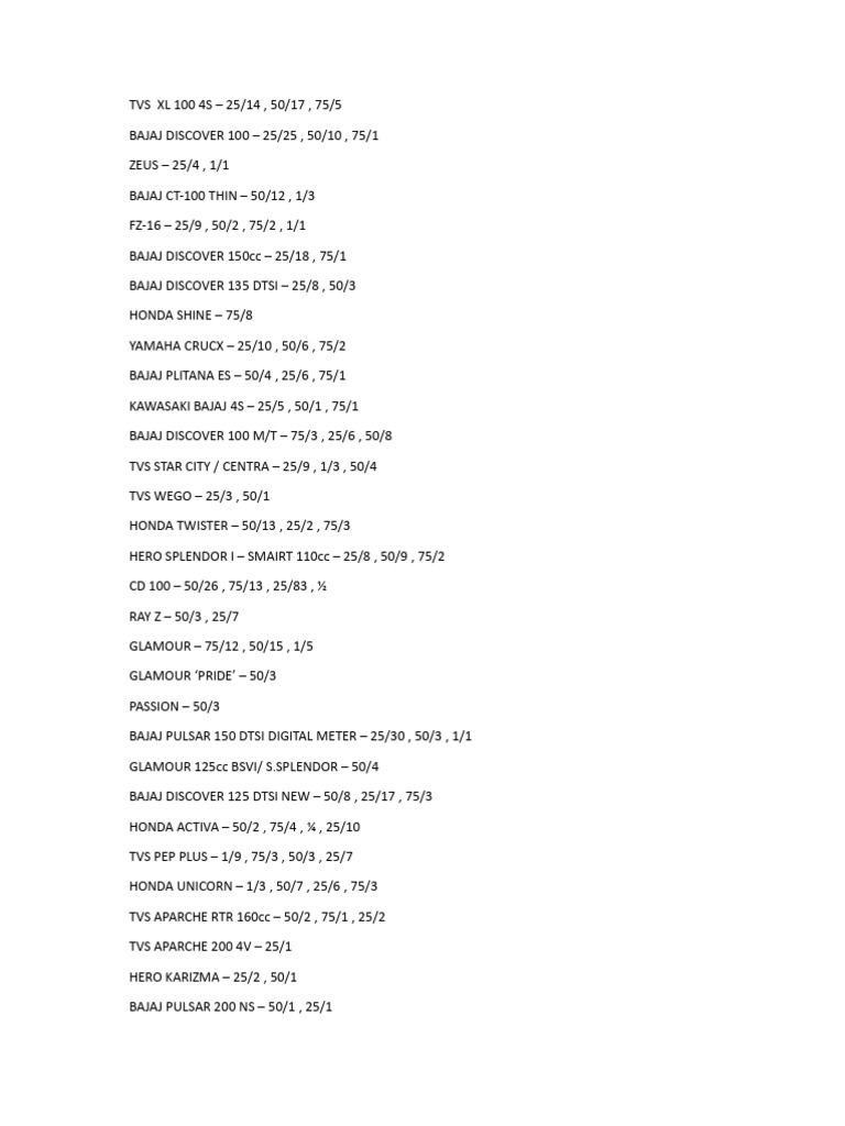 Guddu Mamu | PDF | Computers | Technology & Engineering