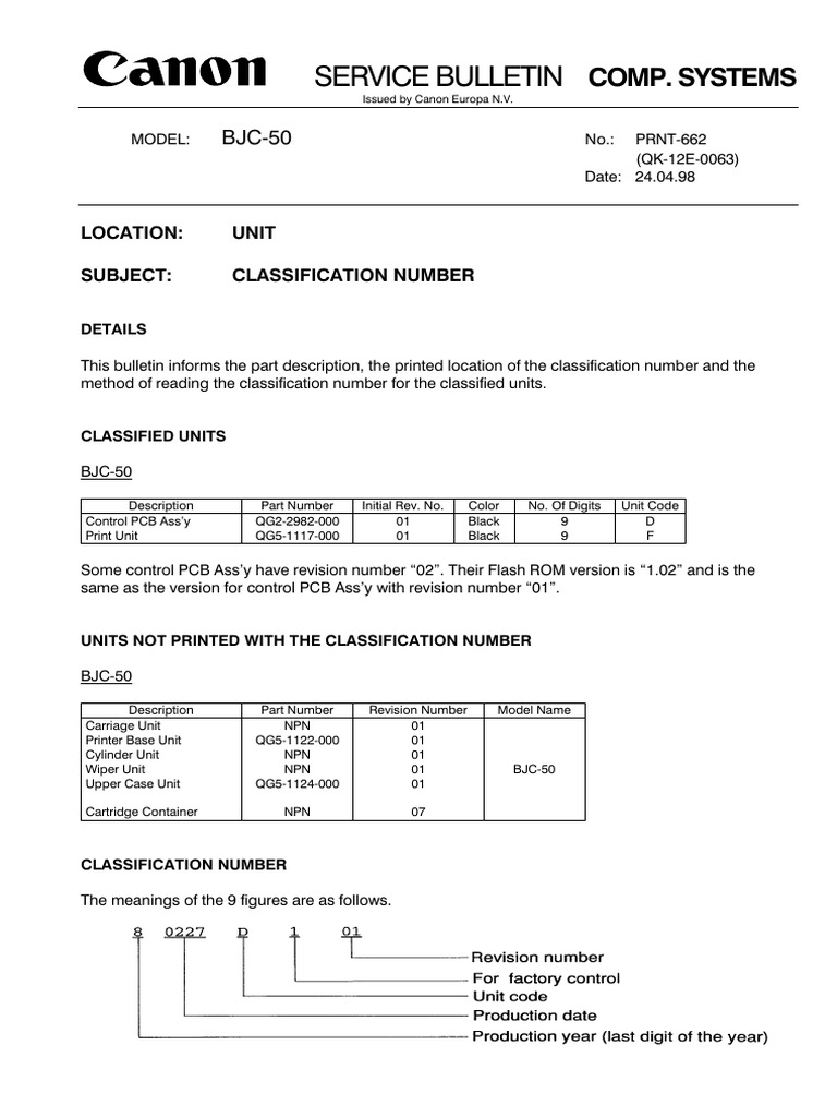 PRNT 662 | PDF | Science & Mathematics | Computers