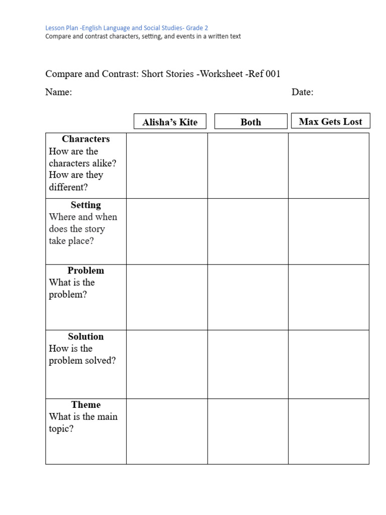 Compare and Contrast Short Stories Worksheet | PDF