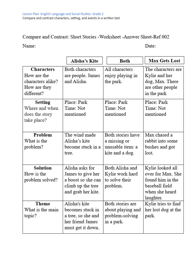 Compare and Contrast-Worksheet-Answer Sheet - Ref002 | PDF
