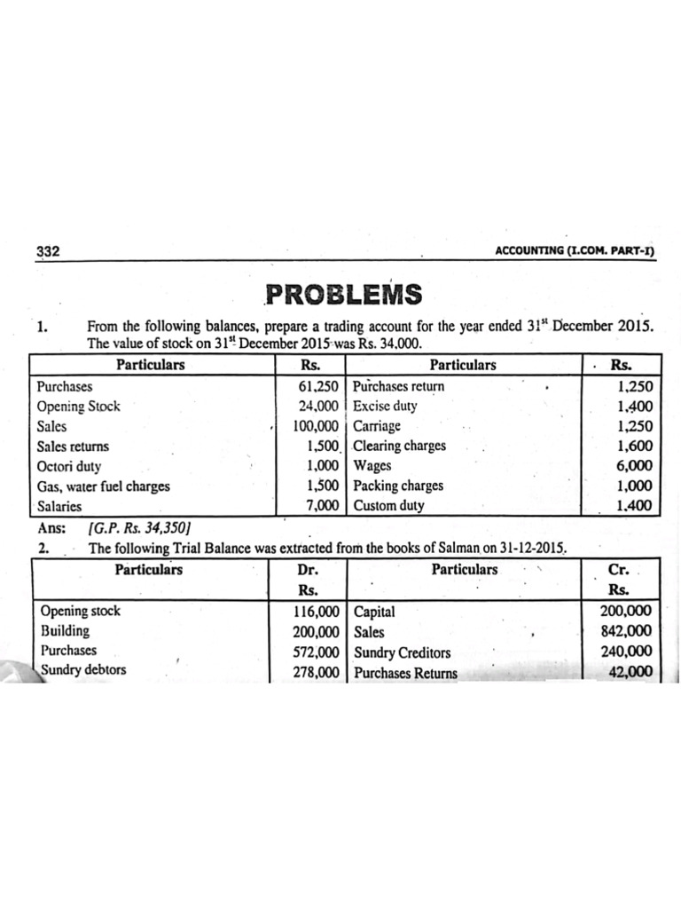 Final Account Notes | PDF