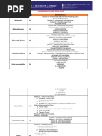 Industrial Electronics N5 - DJ Van de Venter | PDF