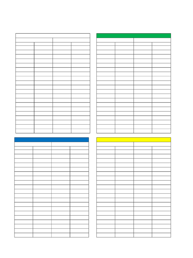 Gabarito Preliminar EFOMM 2019/2020 | PDF