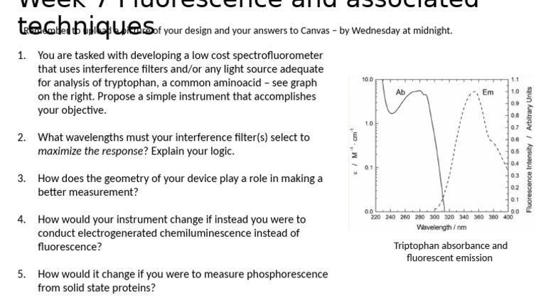 Week7 PhotoluminescenceActivity | PDF | Science & Mathematics