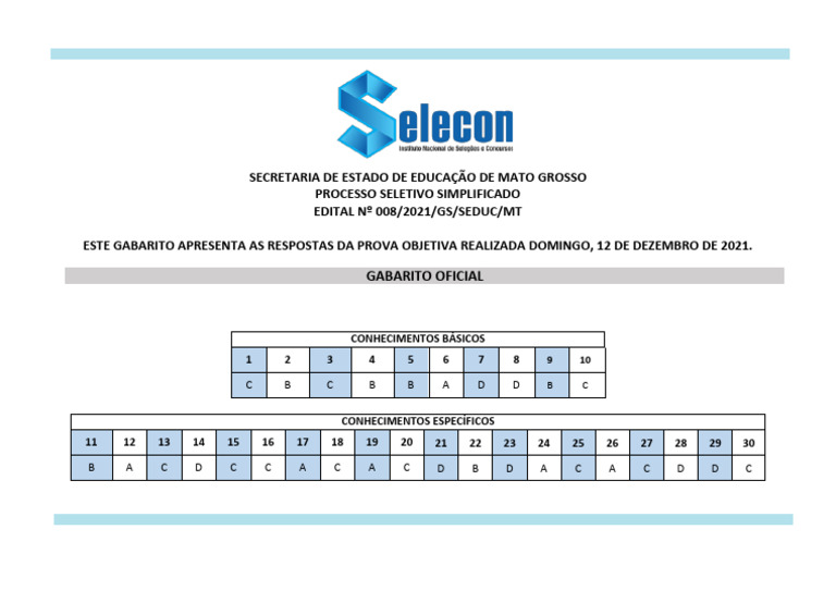 Selecon 2021 Seduc MT Professor de Educacao Basica Lingua Portuguesa Gabarito | PDF