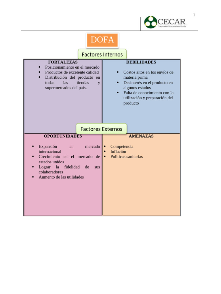 Dofa Eeuu | PDF | Negocios | Derecho