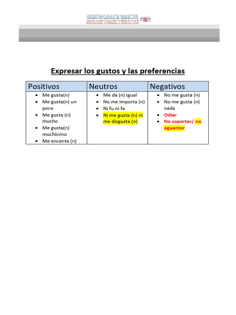 Los Gustos | PDF