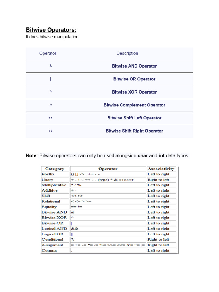 Practice Questions Bitwise Switch Pdf Arithmetic Computer Programming