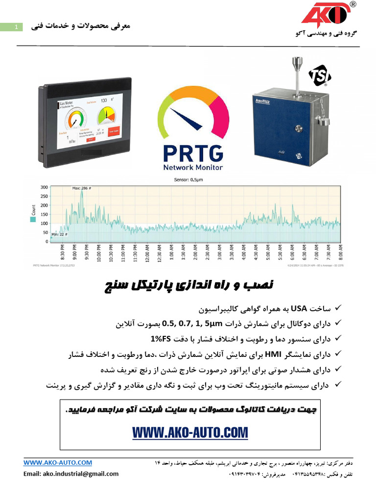 Particle counter | PDF