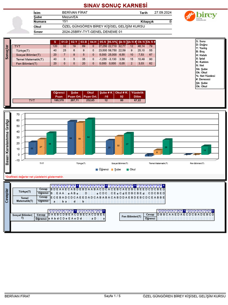 2024-25bry-Tyt-Genel Deneme 01 | PDF