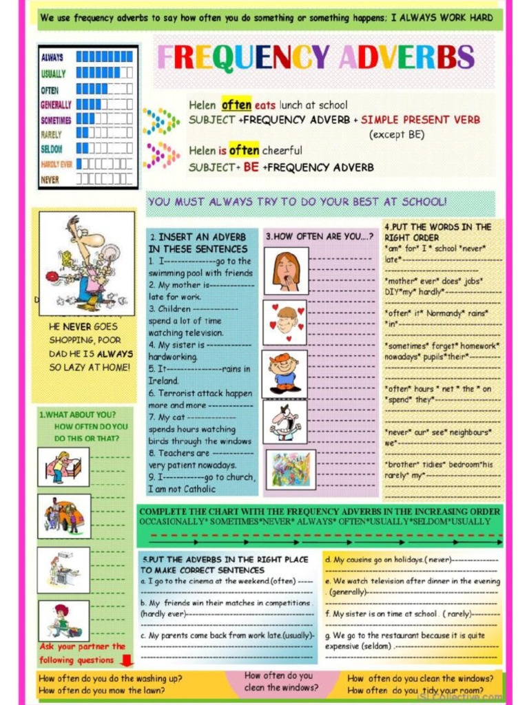 Frequency Adverbs | PDF