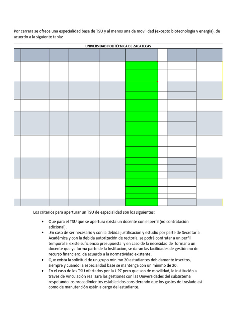 TSU-2024 | PDF | aduana | Business